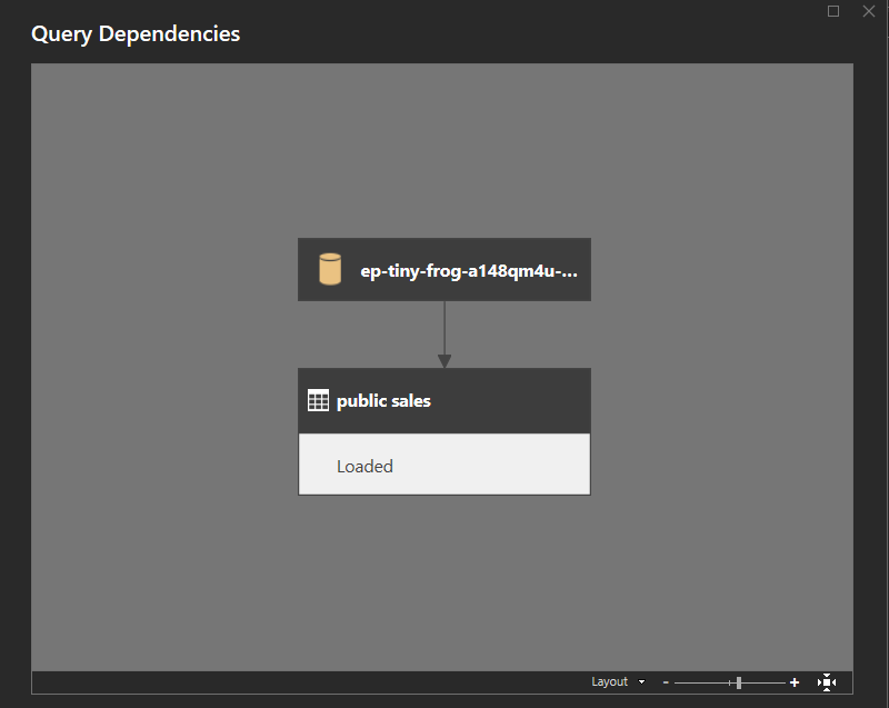 Query Folding in Power Query: Complete Guide for Faster Data Loading